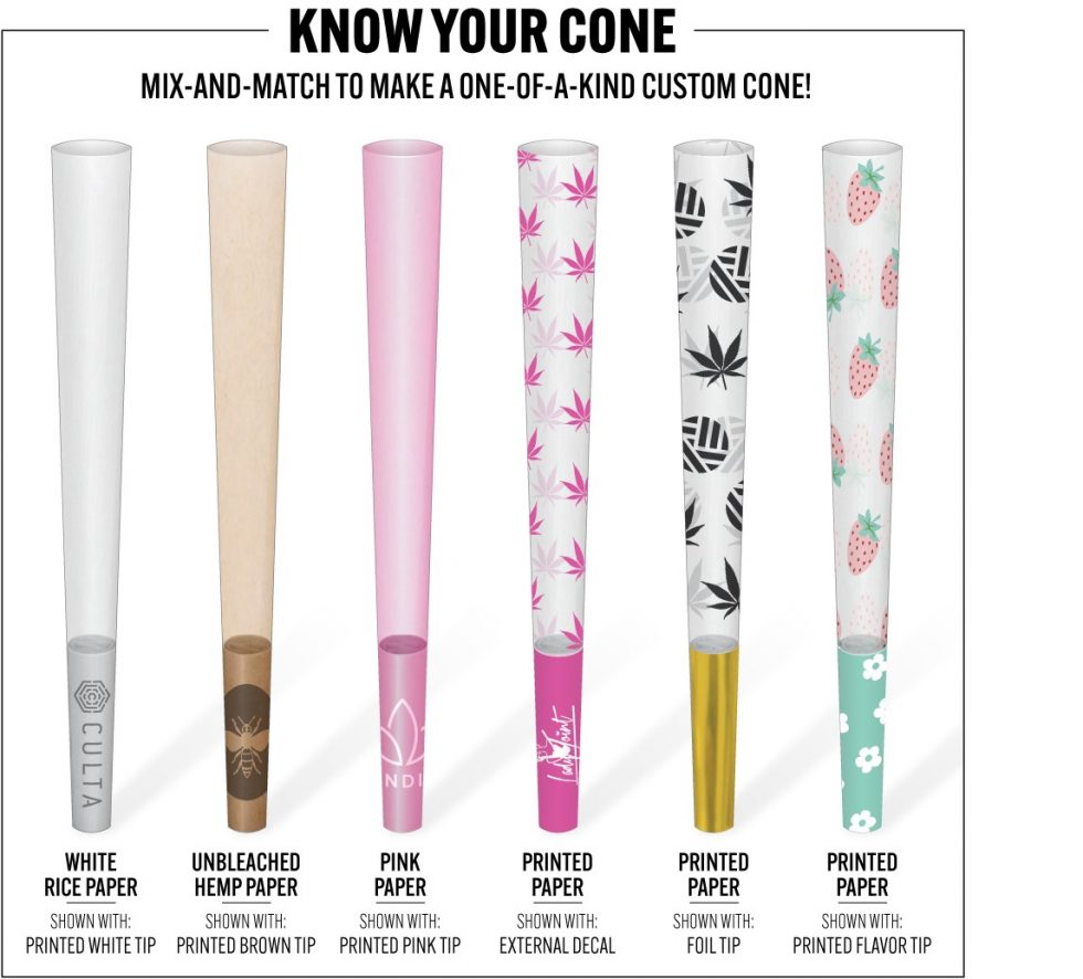 Custom Pre-rolled Cones - The Great American Rolling Paper Company