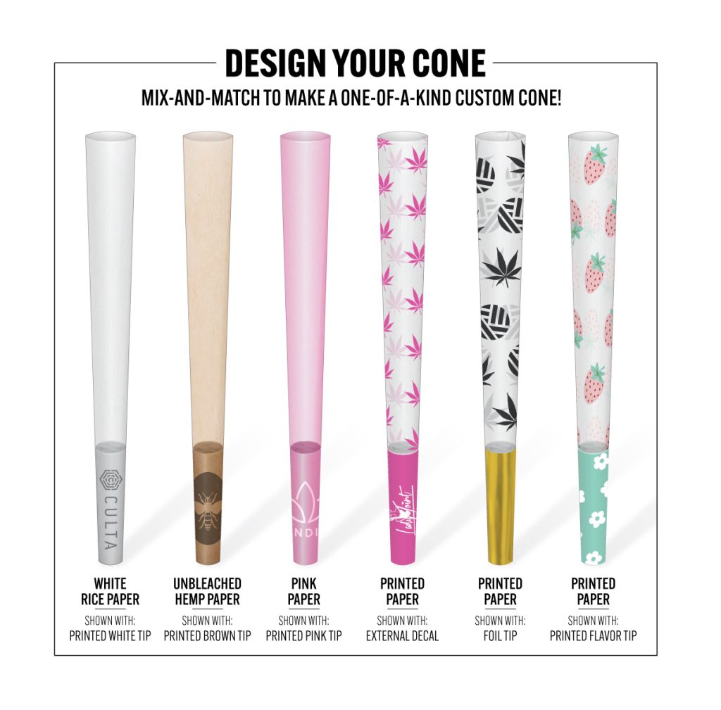 Custom Pre-rolled Cones - The Great American Rolling Paper Company